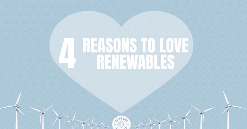 Clean Grid Alliance | 4 Reasons to Love Renewables